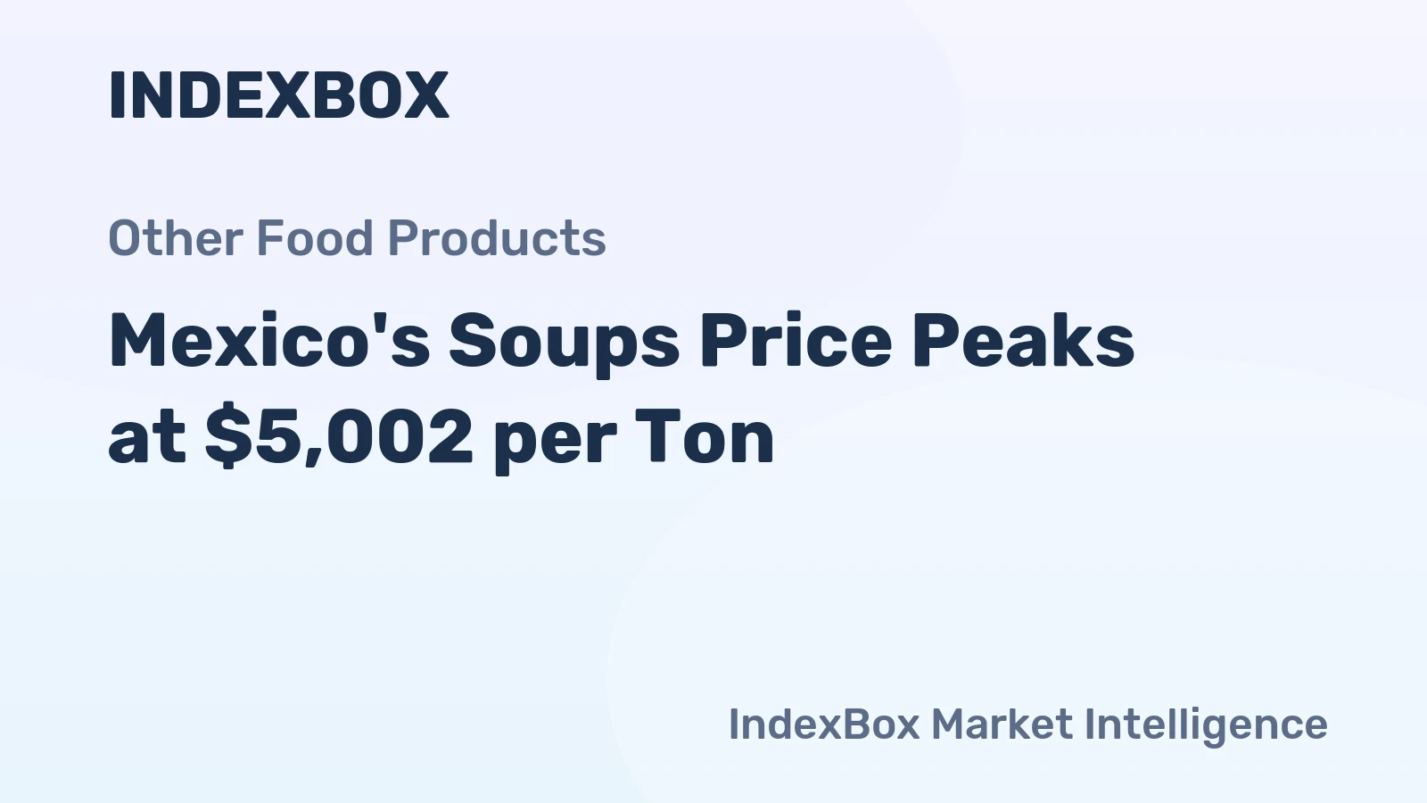 Mexico's Soups Price Peaks at $5,002 per Ton
