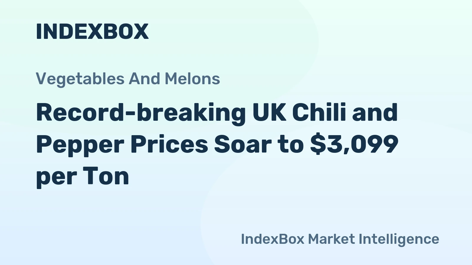 Record-breaking UK Chili and Pepper Prices Soar to $3,099 per Ton