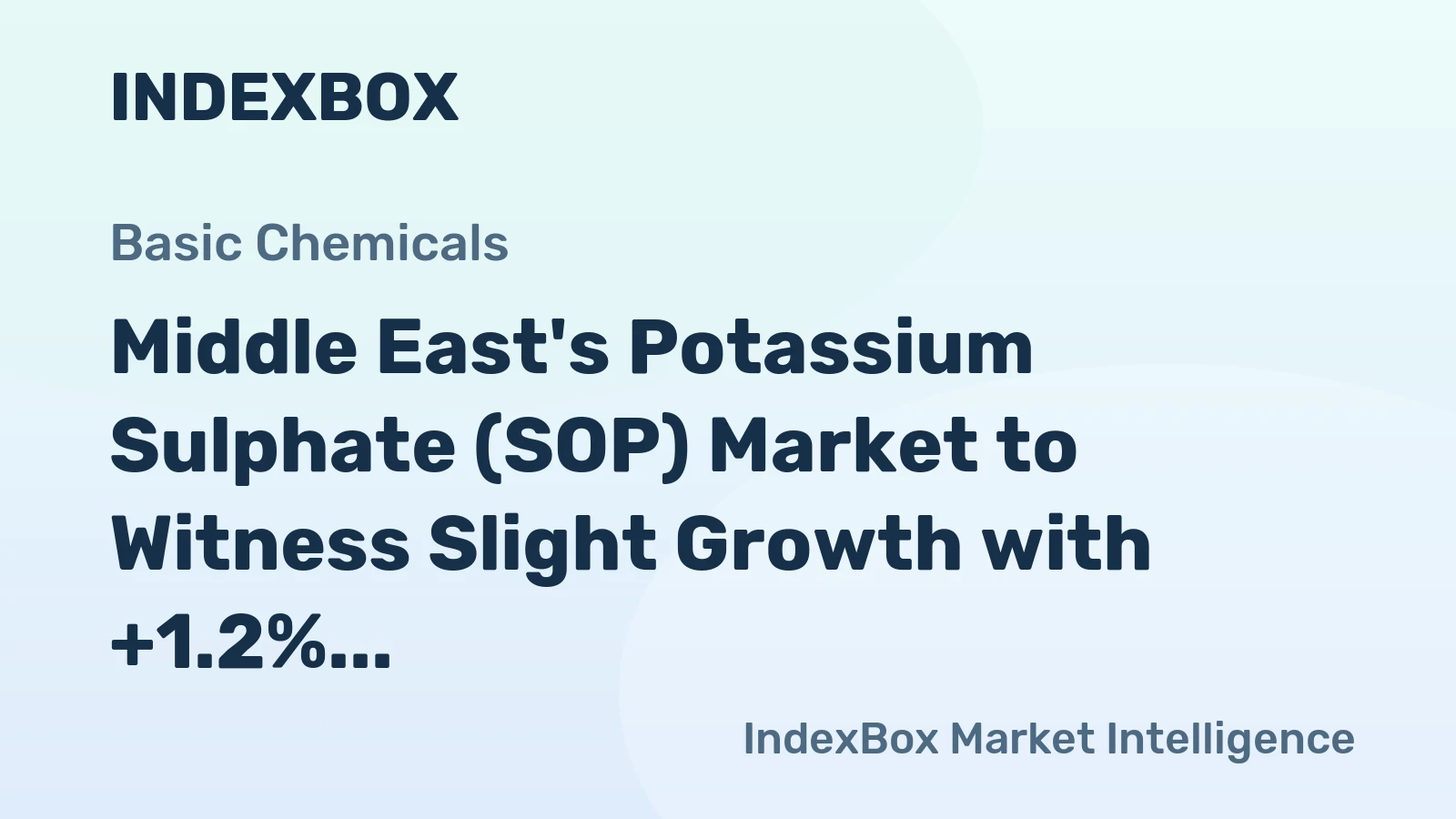 Middle East's Potassium Sulphate (SOP) Market to Witness Slight Growth with +1.2% CAGR from 2024 to 2035