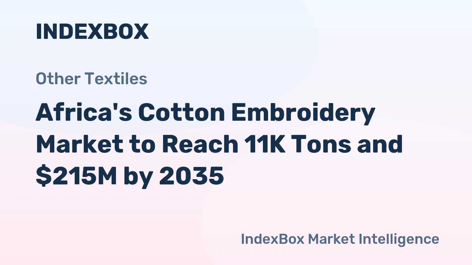 Africa's Cotton Embroidery Market to Reach 11K Tons and $215M by 2035