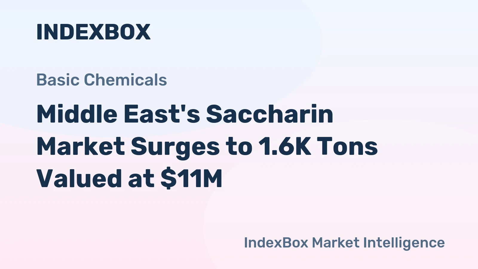 Middle East's Saccharin Market Surges to 1.6K Tons Valued at $11M