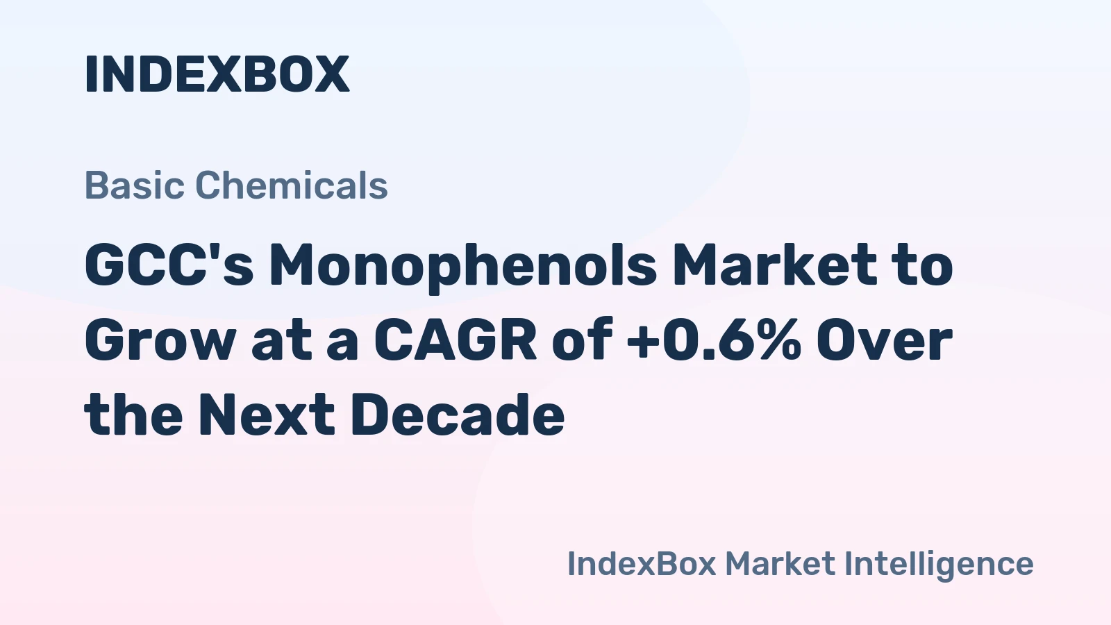 GCC's Monophenols Market to Grow at a CAGR of +0.6% Over the Next Decade
