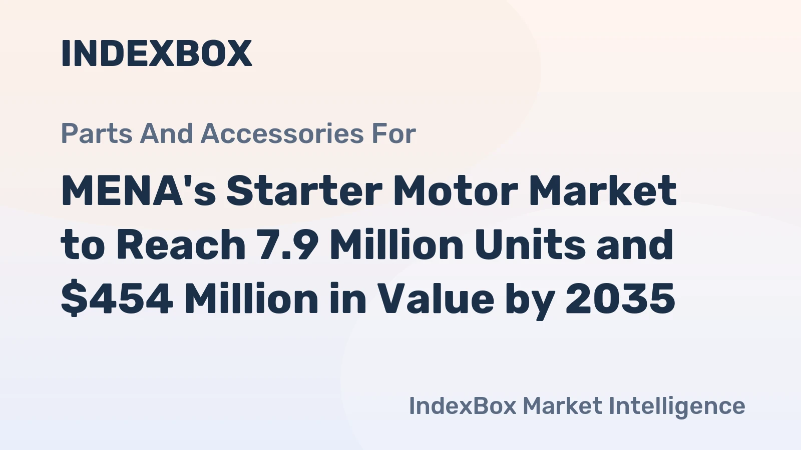 MENA's Starter Motor Market to Reach 7.9 Million Units and $454 Million in Value by 2035