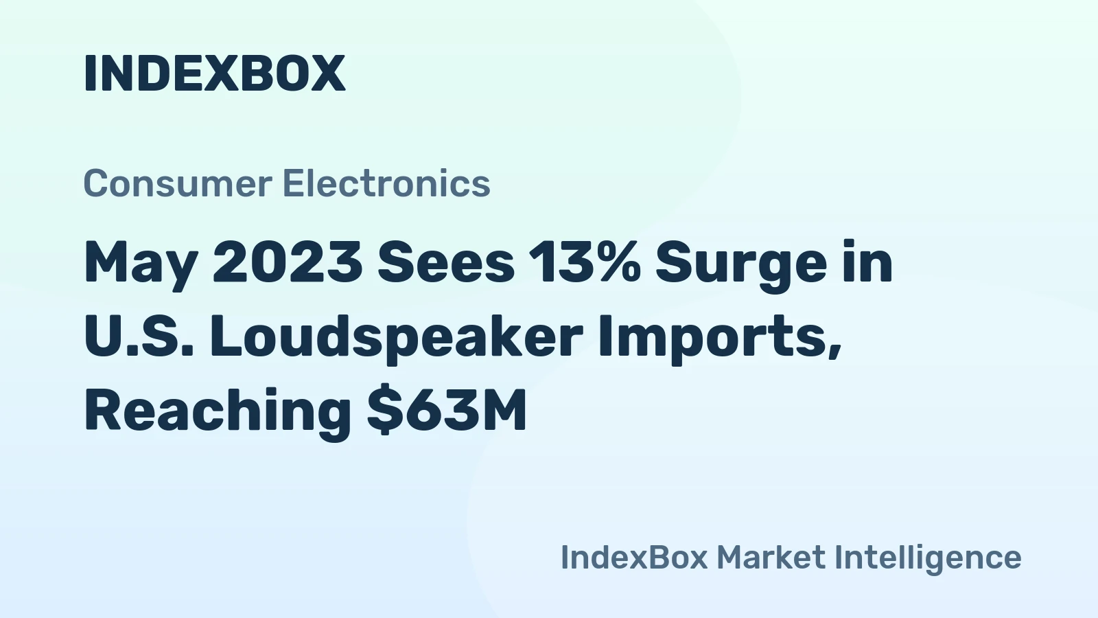 May 2023 Sees 13% Surge in U.S. Loudspeaker Imports, Reaching $63M