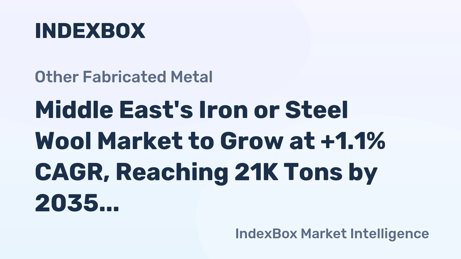 Middle East's Iron or Steel Wool Market to Grow at +1.1% CAGR, Reaching 21K Tons by 2035