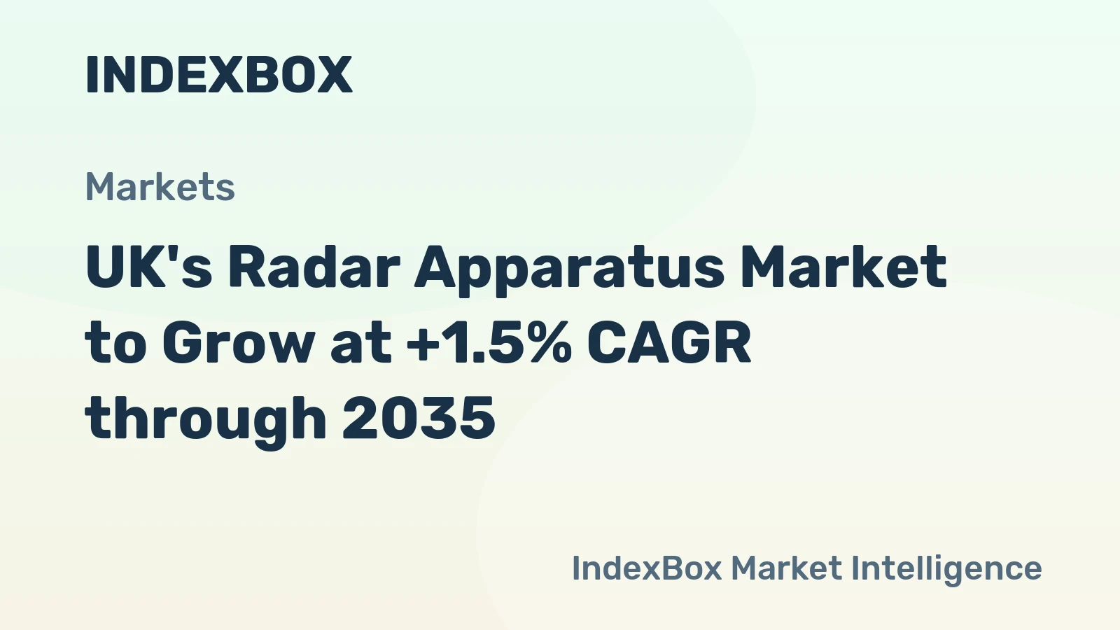 UK's Radar Apparatus Market to Grow at +1.5% CAGR through 2035