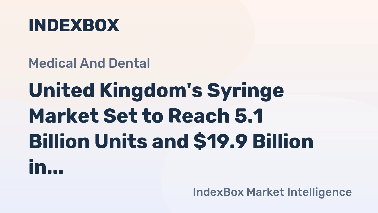 United Kingdom's Syringe Market Set to Reach 5.1 Billion Units and $19.9 Billion in Value by 2035