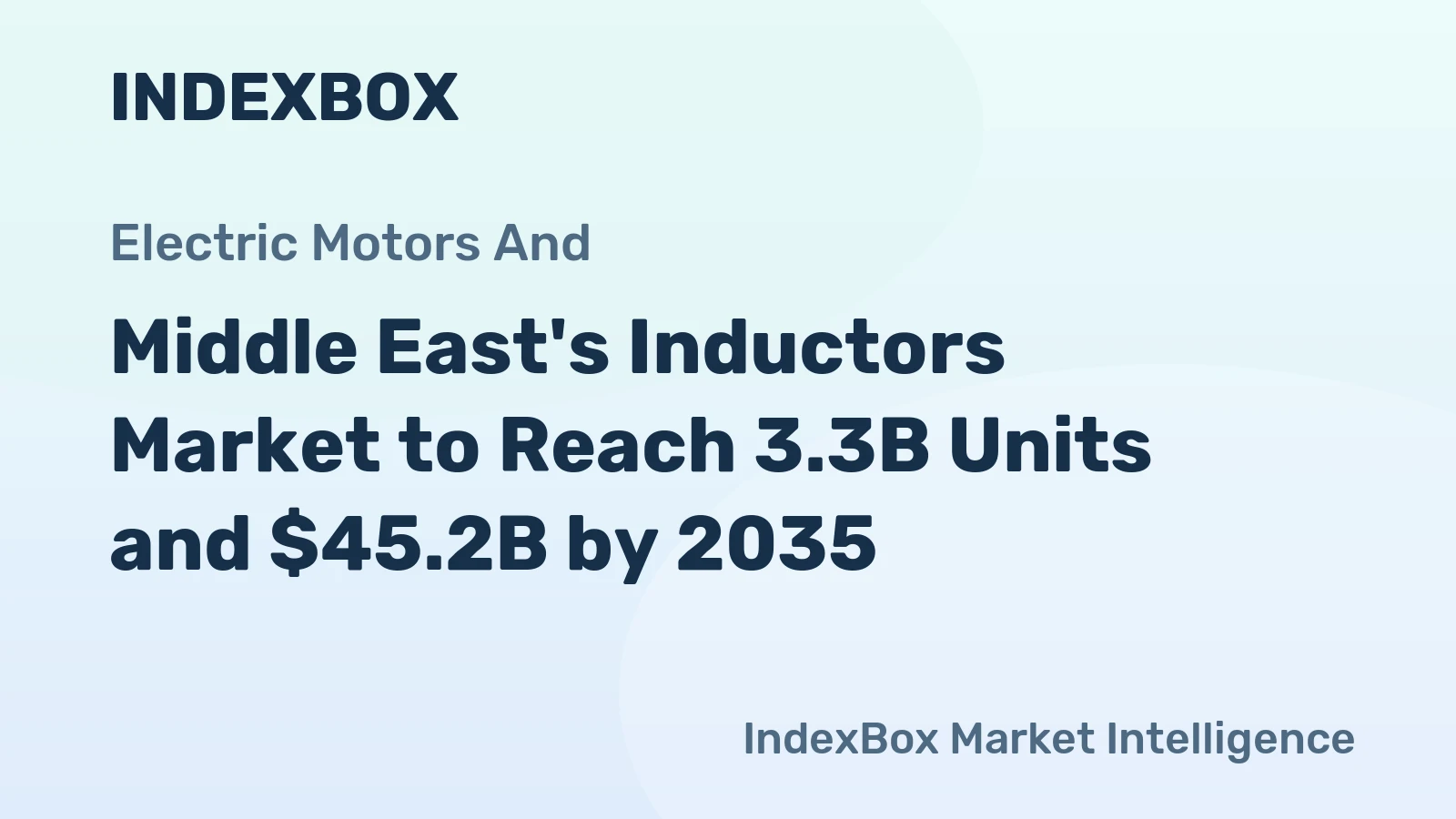 Middle East's Inductors Market to Reach 3.3B Units and $45.2B by 2035