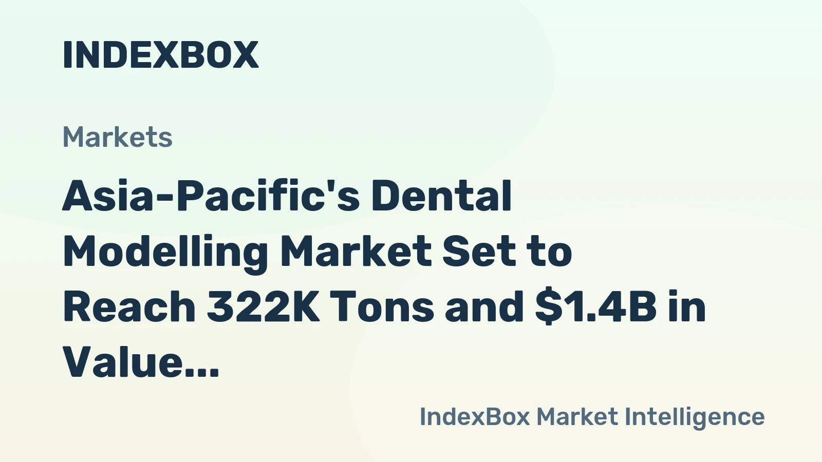 Asia-Pacific's Dental Modelling Market Set to Reach 322K Tons and $1.4B in Value