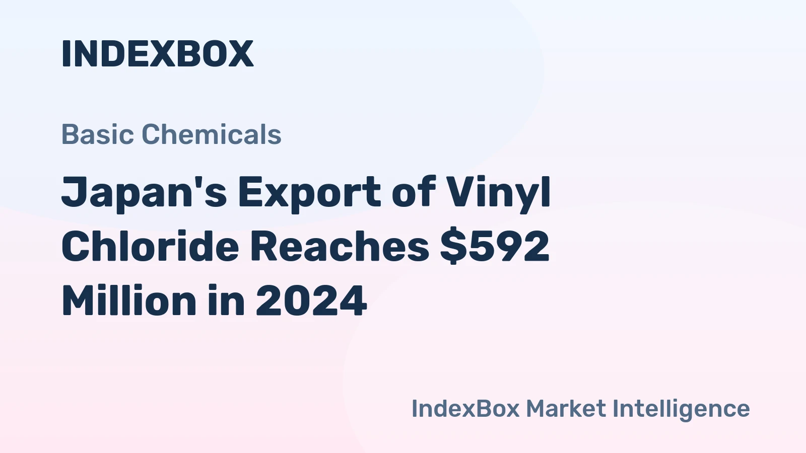 Japan's Export of Vinyl Chloride Reaches $592 Million in 2024