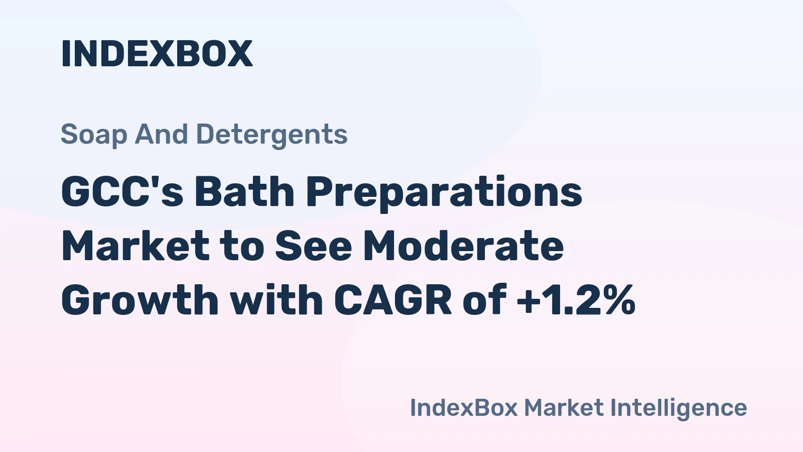 GCC's Bath Preparations Market to See Moderate Growth with CAGR of +1.2%