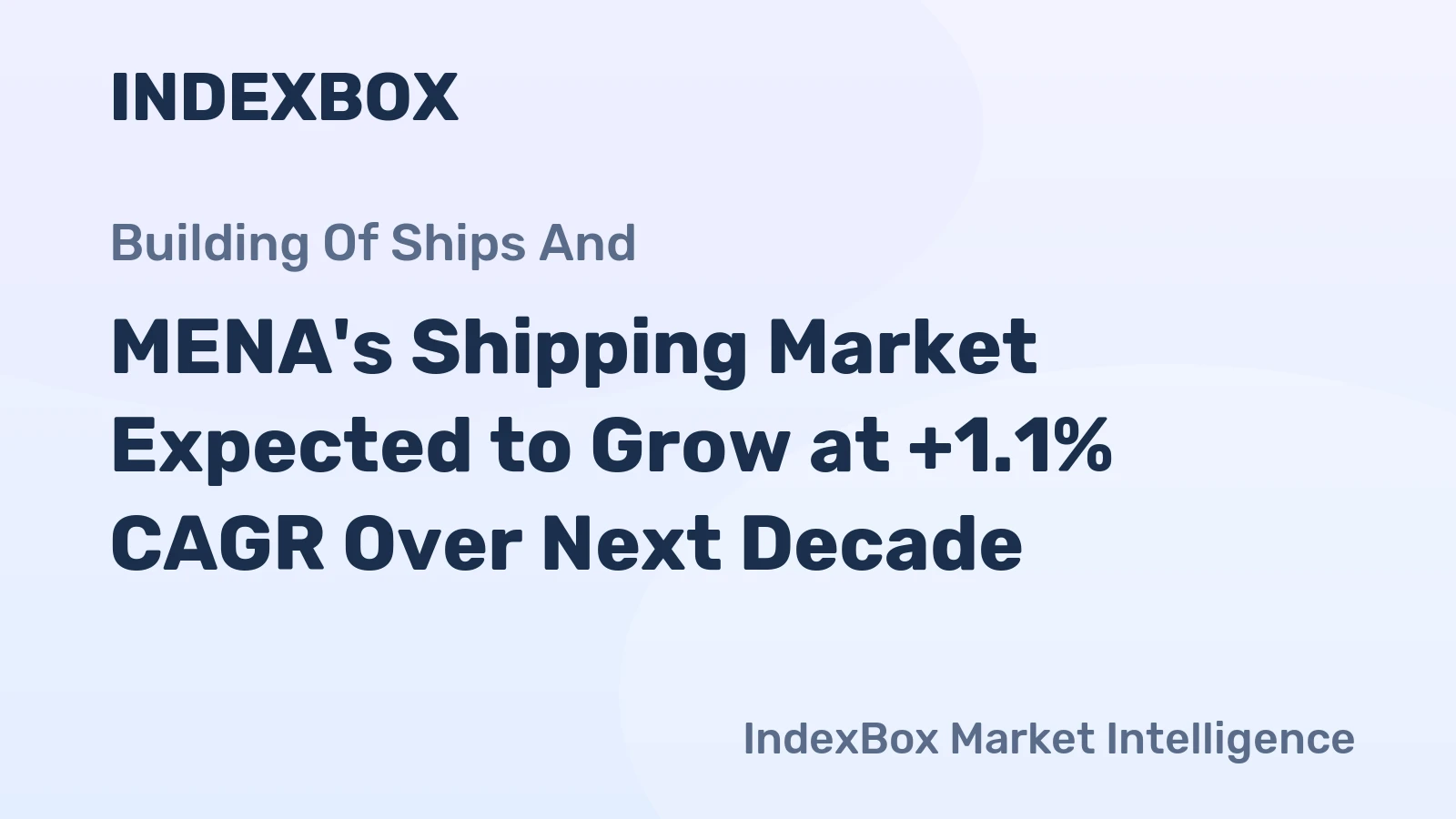 MENA's Shipping Market Expected to Grow at +1.1% CAGR Over Next Decade
