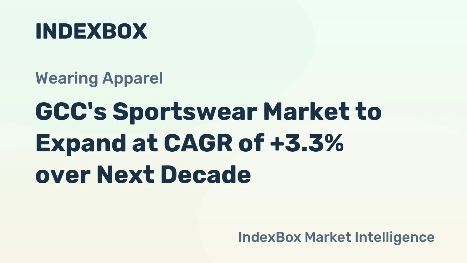 GCC's Sportswear Market to Expand at CAGR of +3.3% over Next Decade