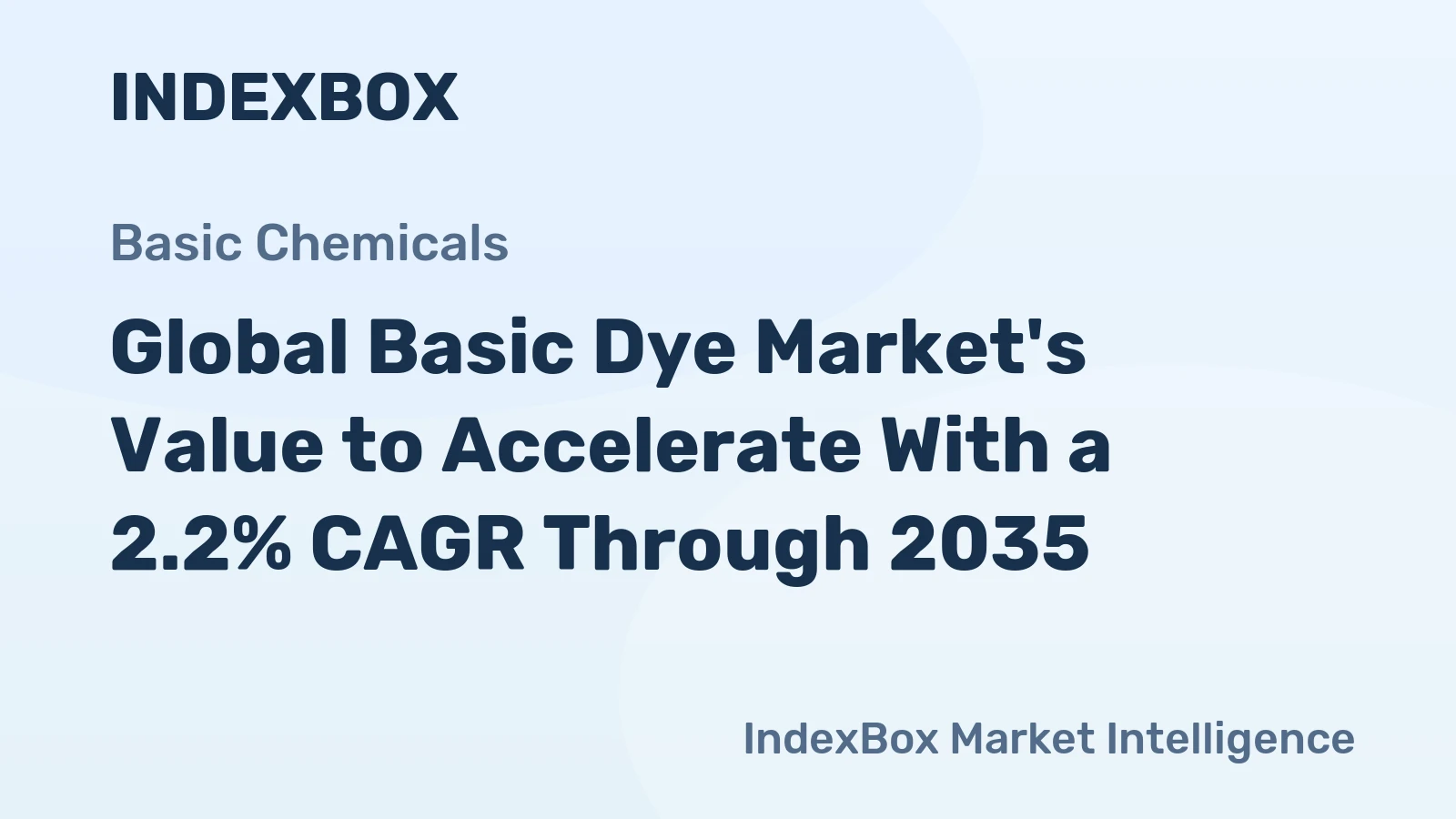 Global Basic Dye Market's Value to Accelerate With a 2.2% CAGR Through 2035