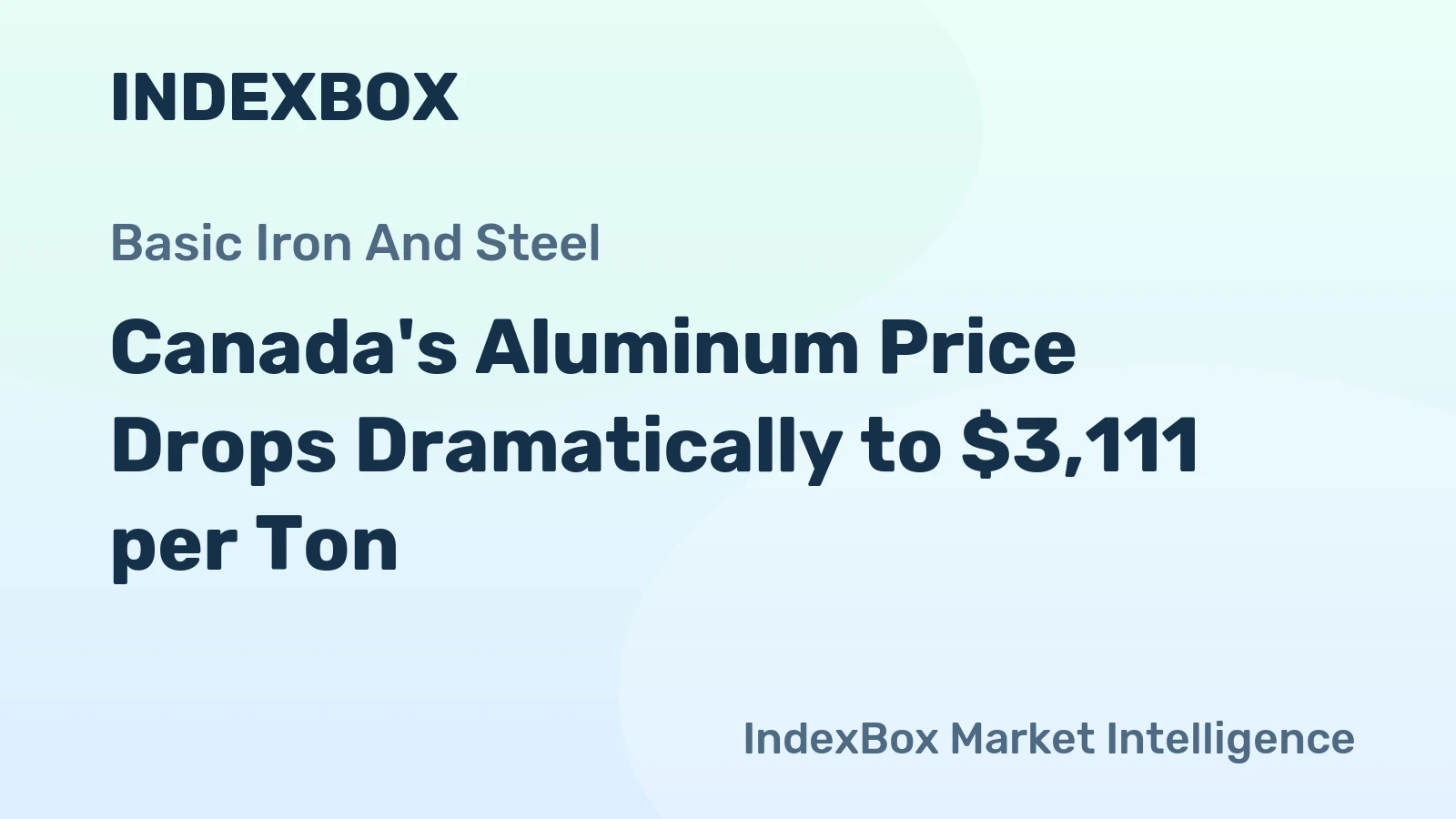 Canada's Aluminum Price Drops Dramatically to $3,111 per Ton