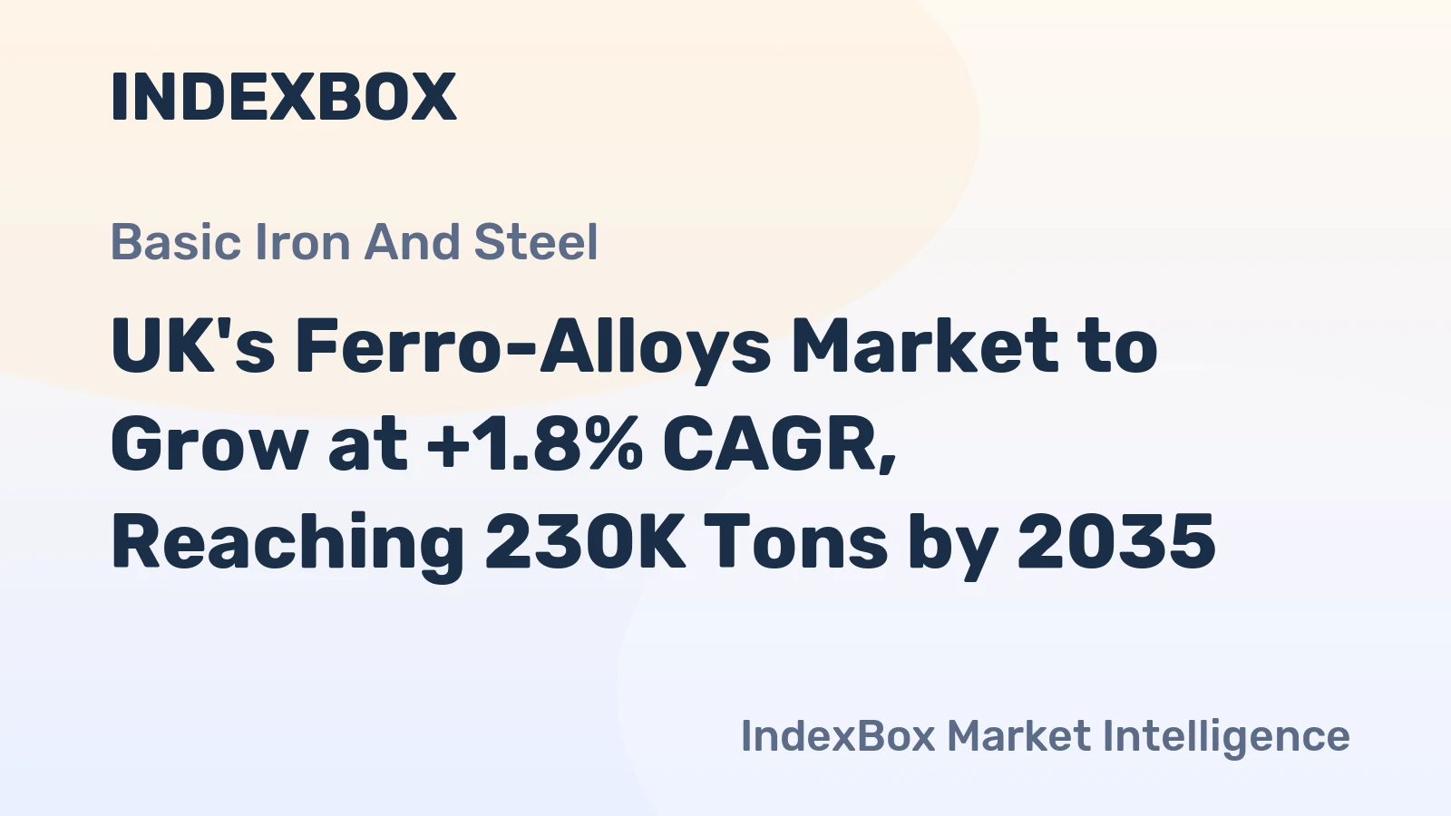 UK's Ferro-Alloys Market to Grow at +1.8% CAGR, Reaching 230K Tons by 2035