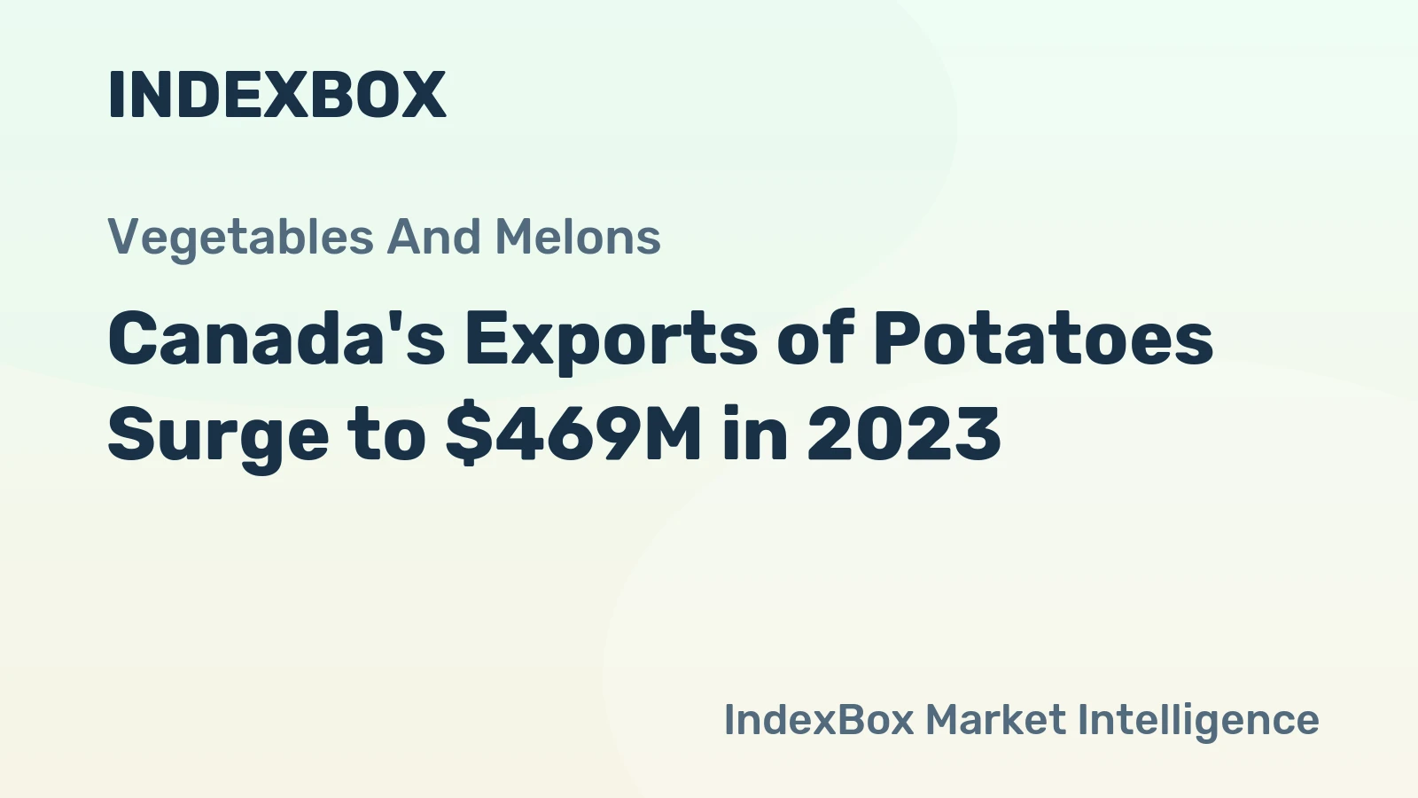 Canada's Exports of Potatoes Surge to $469M in 2023