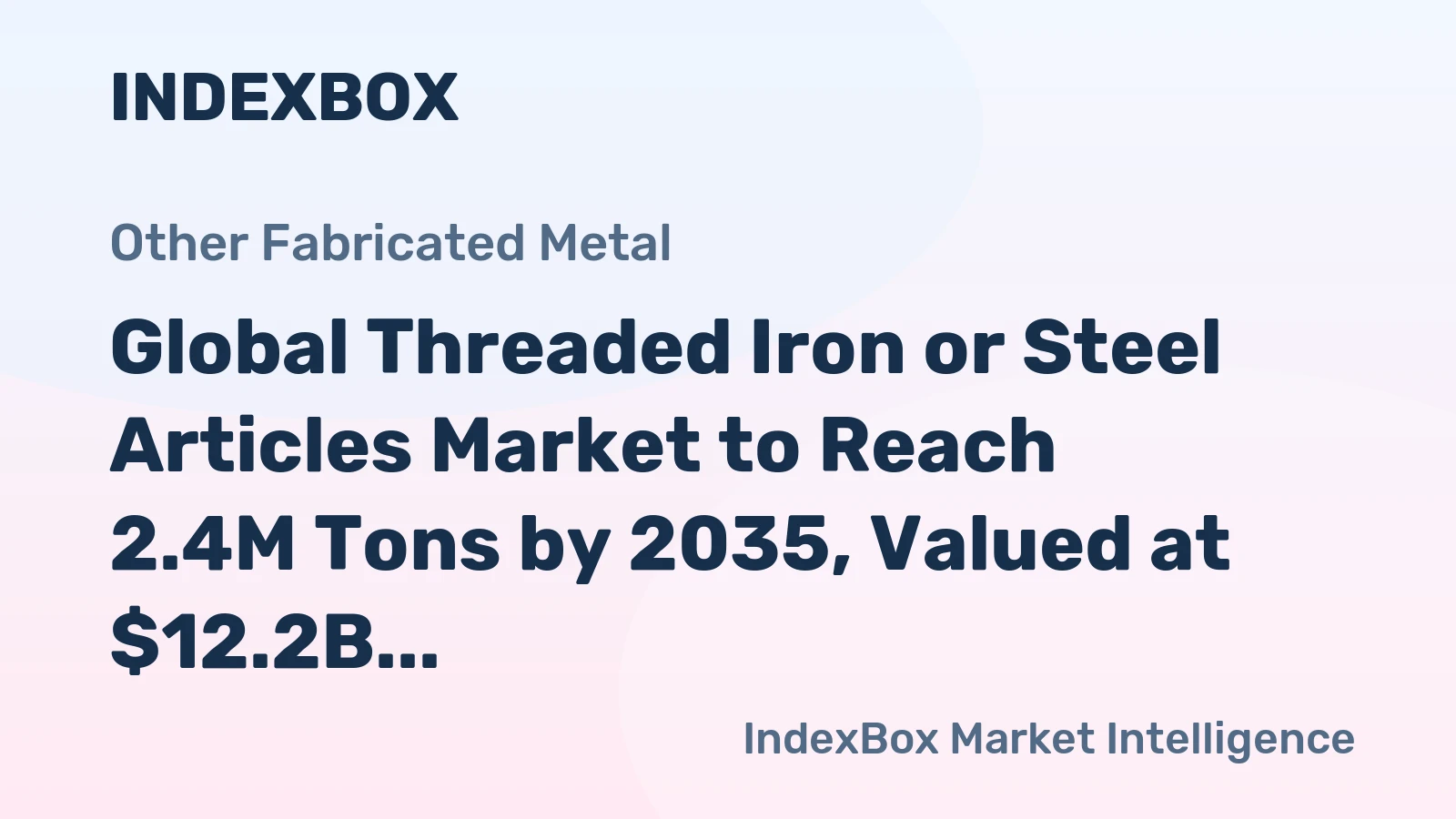 Global Threaded Iron or Steel Articles Market to Reach 2.4M Tons by 2035, Valued at $12.2B