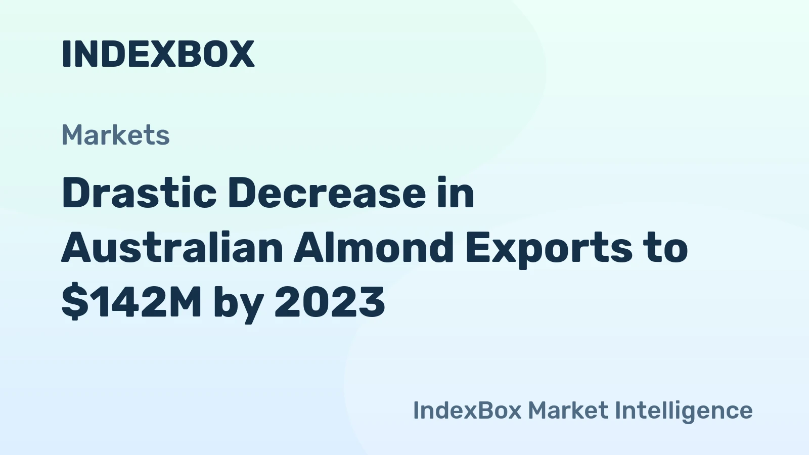 Drastic Decrease in Australian Almond Exports to $142M by 2023