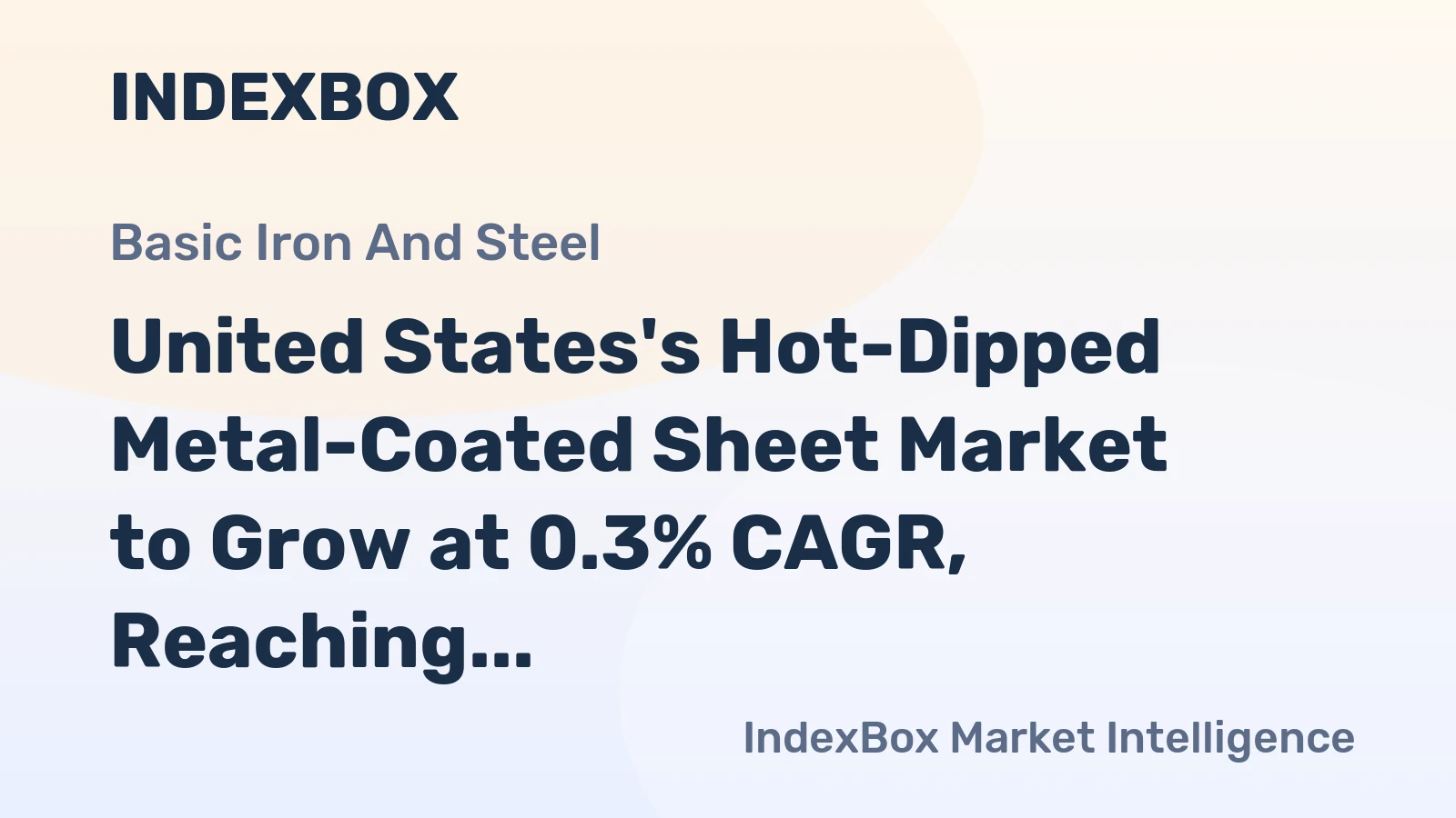 United States's Hot-Dipped Metal-Coated Sheet Market to Grow at 0.3% CAGR, Reaching $39.6B by 2035