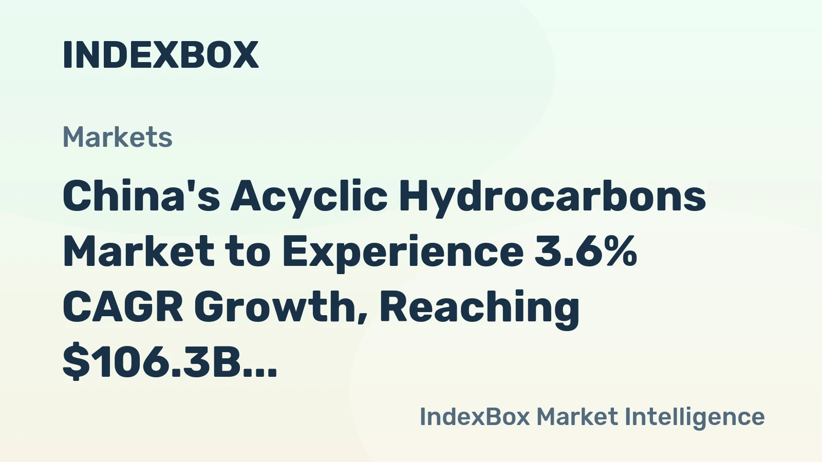 China's Acyclic Hydrocarbons Market to Experience 3.6% CAGR Growth, Reaching $106.3B by 2035