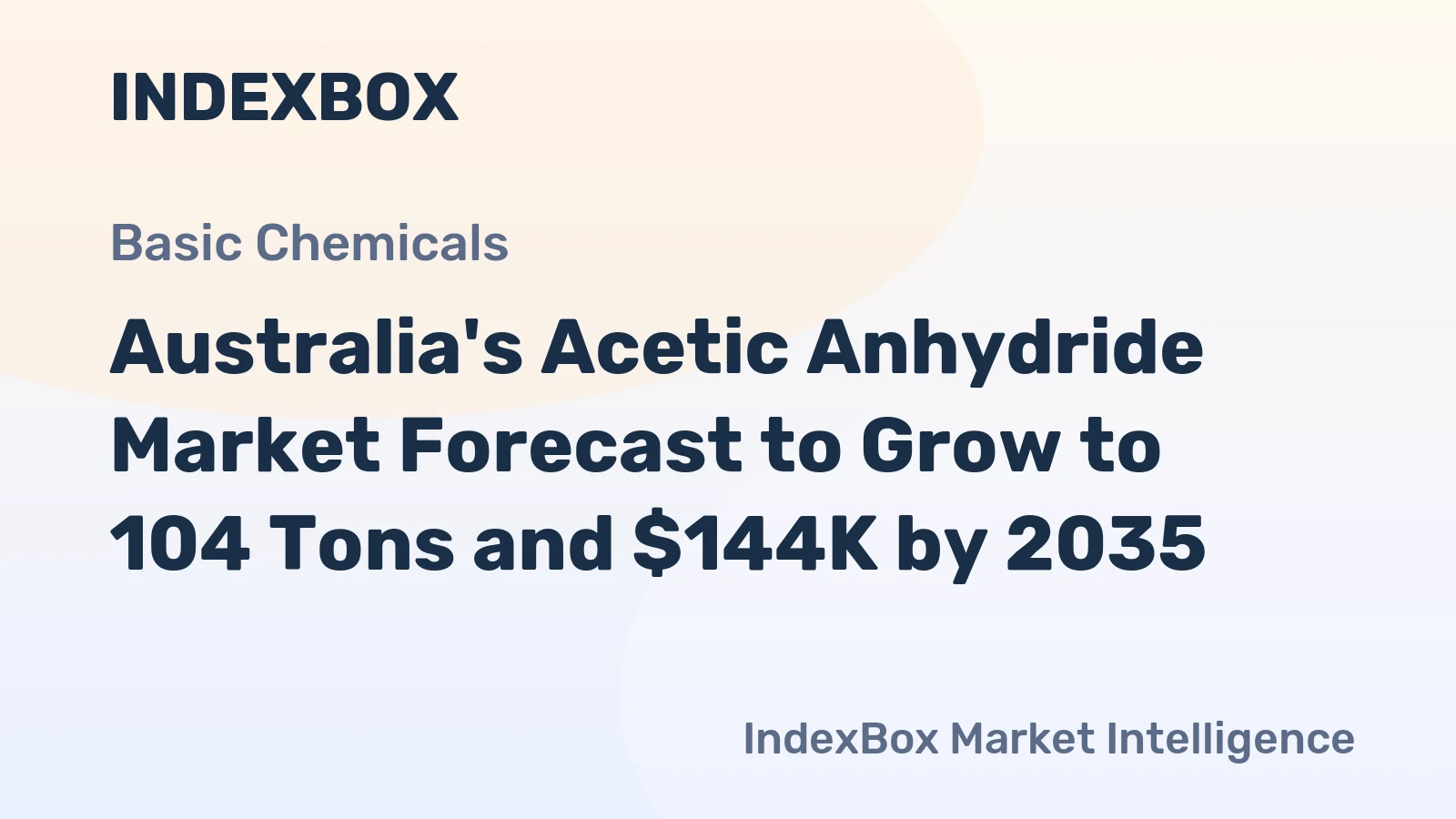 Australia's Acetic Anhydride Market Forecast to Grow to 104 Tons and $144K by 2035