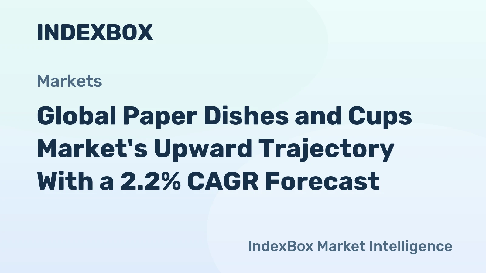 Global Paper Dishes and Cups Market's Upward Trajectory With a 2.2% CAGR Forecast