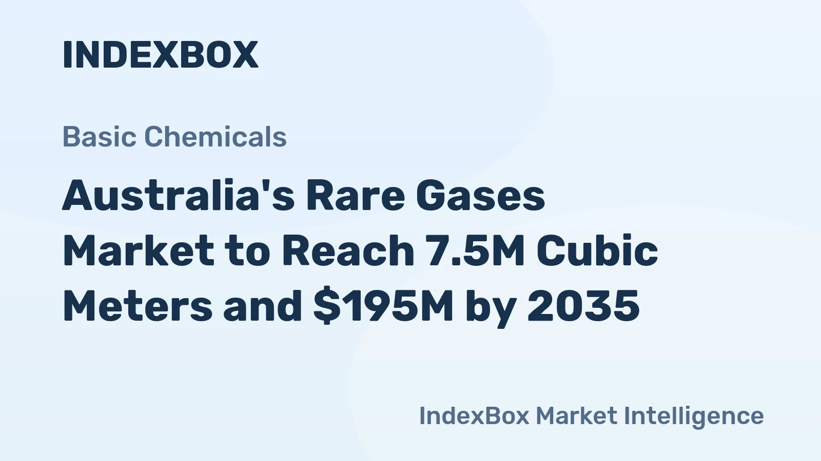 Australia's Rare Gases Market to Reach 7.5M Cubic Meters and $195M by 2035