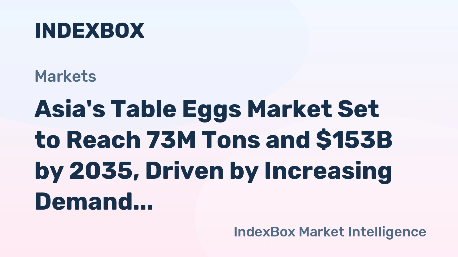 Asia's Table Eggs Market Set to Reach 73M Tons and $153B by 2035, Driven by Increasing Demand