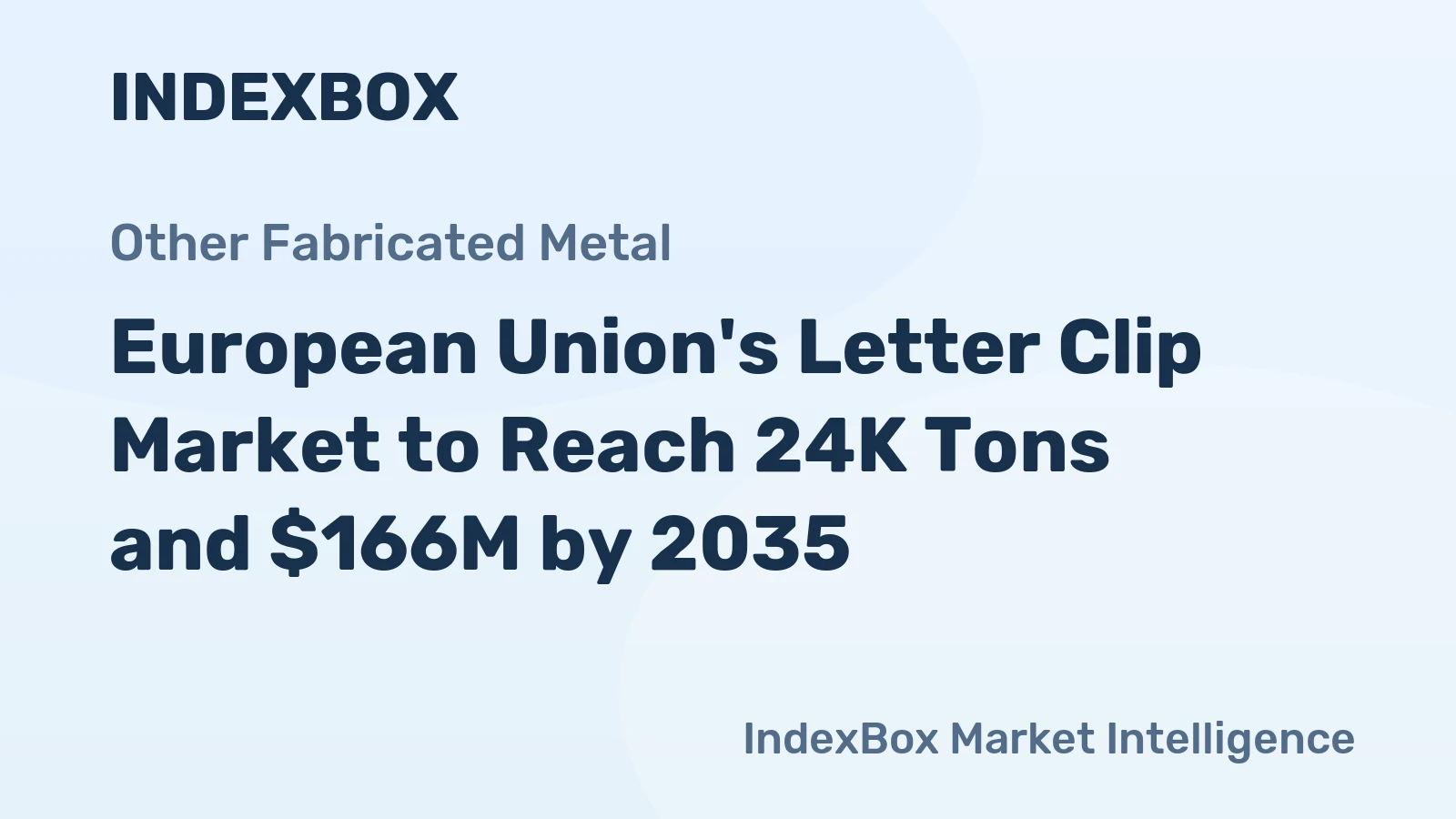 European Union's Letter Clip Market to Reach 24K Tons and $166M by 2035