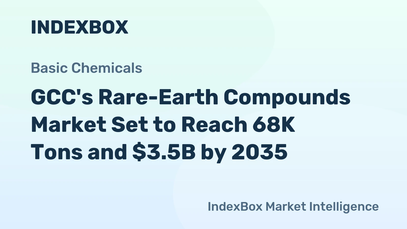 GCC's Rare-Earth Compounds Market Set to Reach 68K Tons and $3.5B by 2035