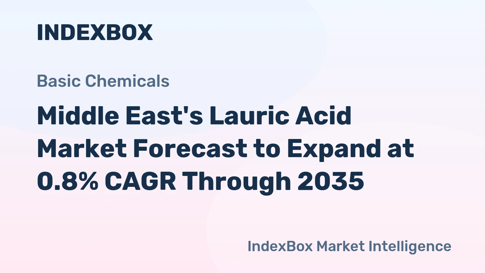Middle East's Lauric Acid Market Forecast to Expand at 0.8% CAGR Through 2035
