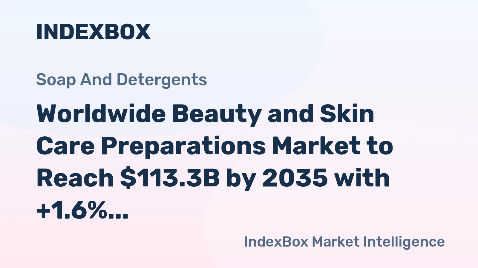 Worldwide Beauty and Skin Care Preparations Market to Reach $113.3B by 2035 with +1.6% CAGR