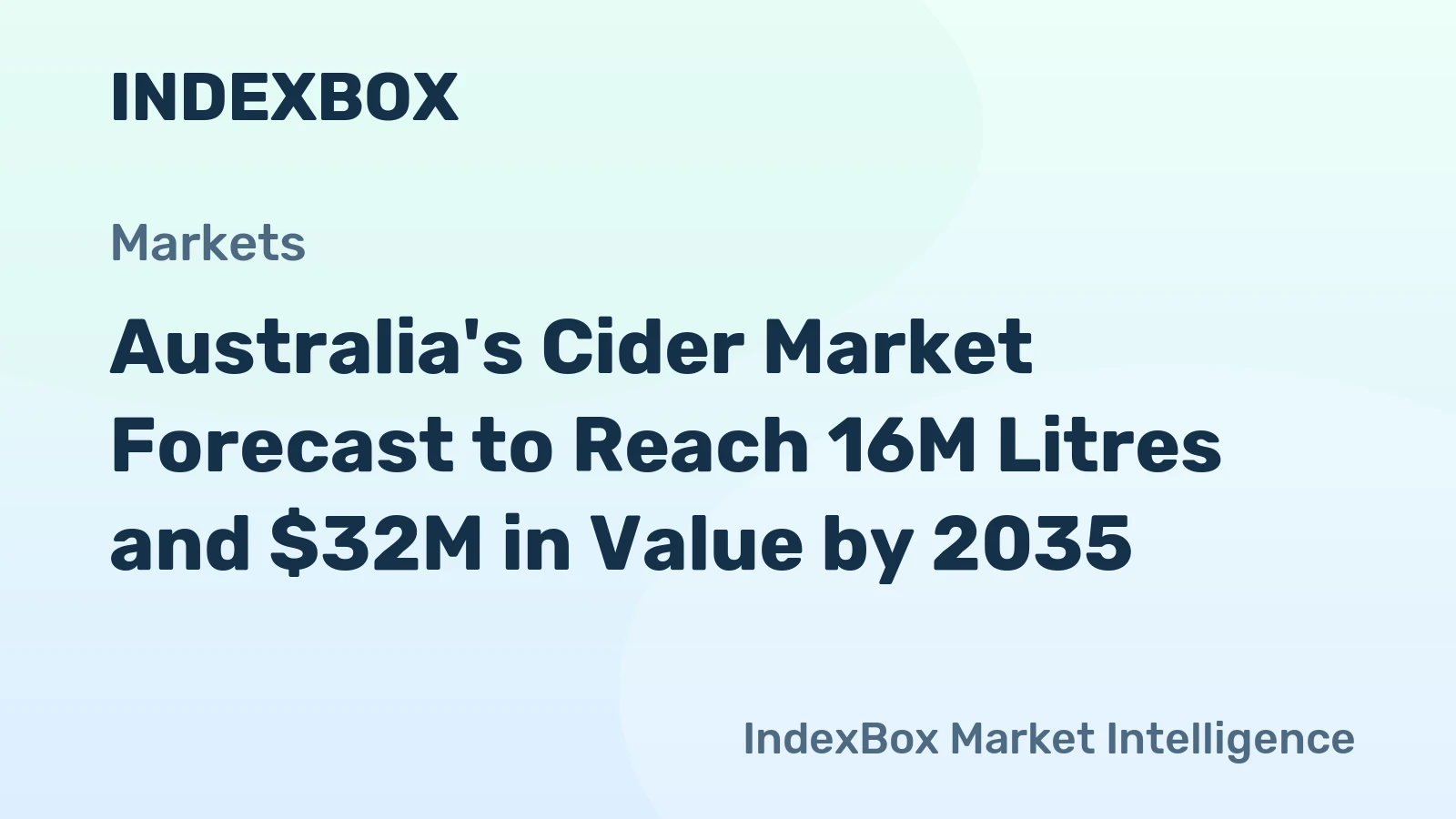 Australia's Cider Market Forecast to Reach 16M Litres and $32M in Value by 2035