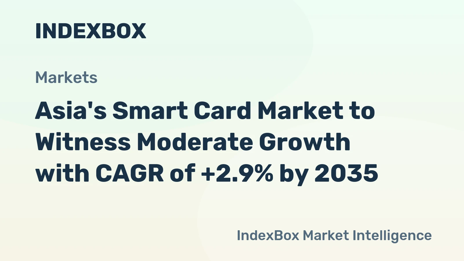 Asia's Smart Card Market to Witness Moderate Growth with CAGR of +2.9% by 2035