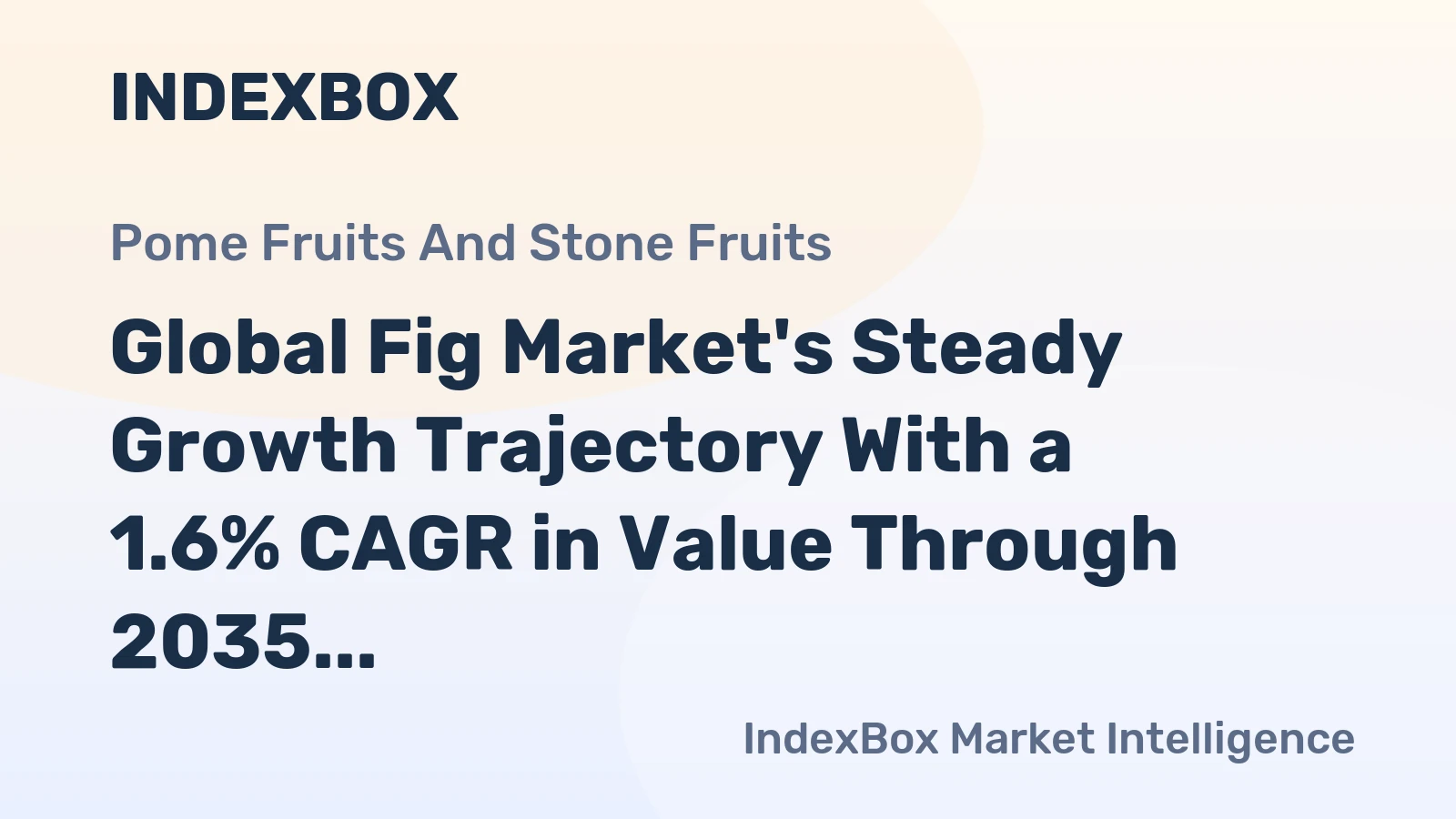Global Fig Market's Steady Growth Trajectory With a 1.6% CAGR in Value Through 2035