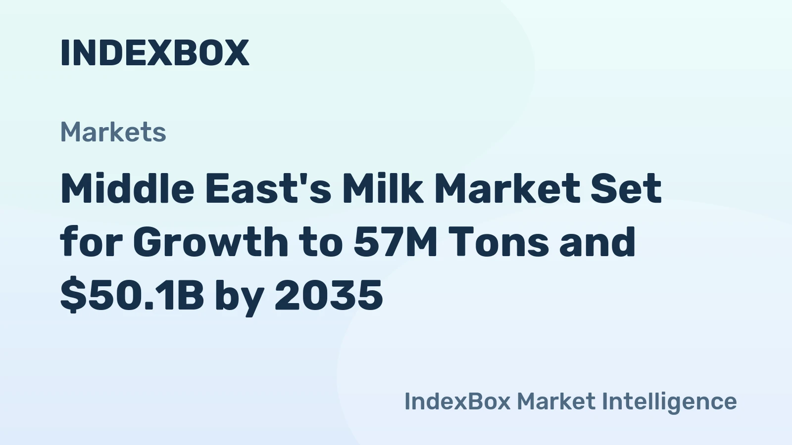 Middle East's Milk Market Set for Growth to 57M Tons and $50.1B by 2035