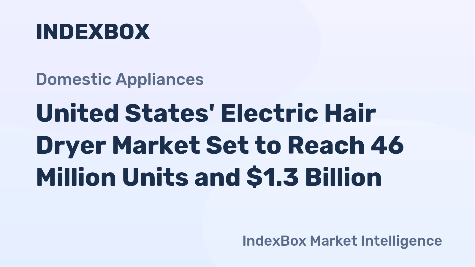 United States' Electric Hair Dryer Market Set to Reach 46 Million Units and $1.3 Billion