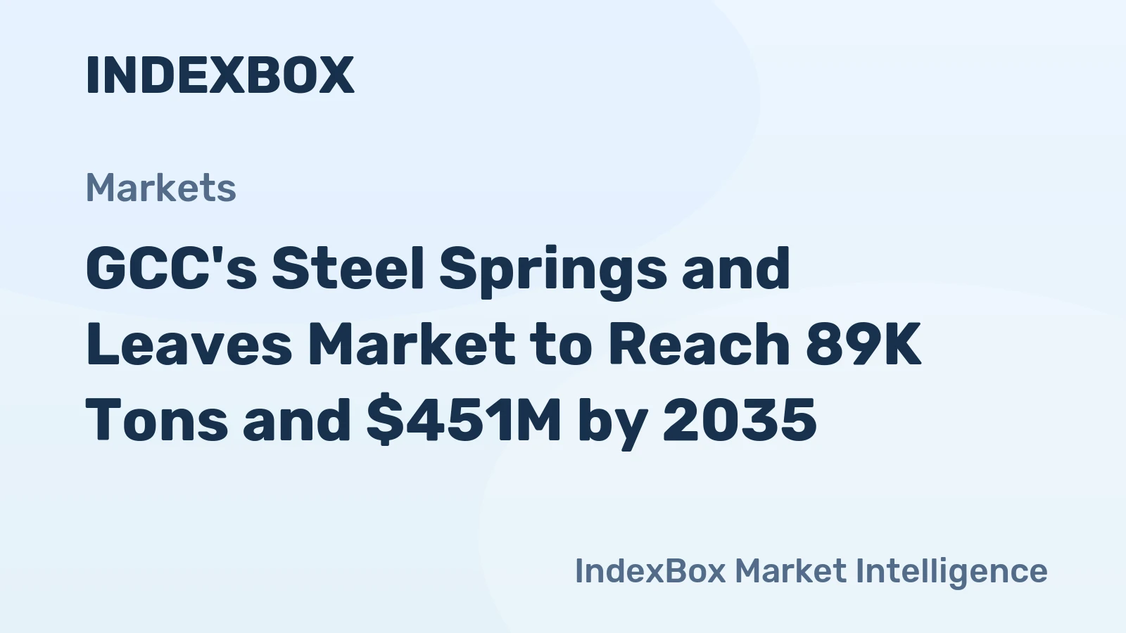 GCC's Steel Springs and Leaves Market to Reach 89K Tons and $451M by 2035