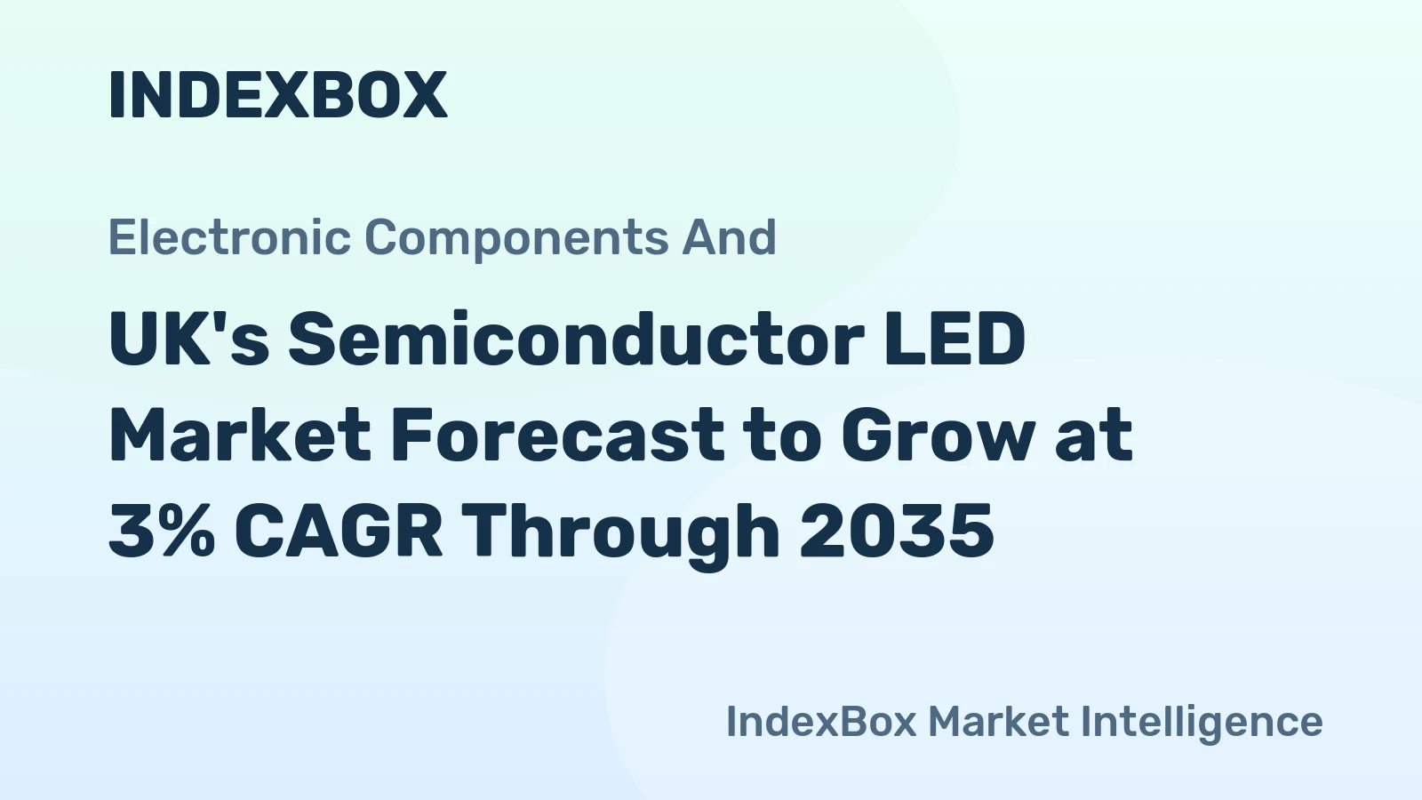 UK's Semiconductor LED Market Forecast to Grow at 3% CAGR Through 2035
