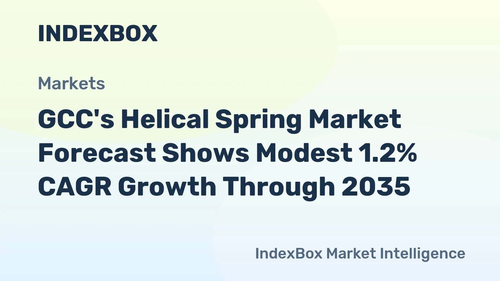 GCC's Helical Spring Market Forecast Shows Modest 1.2% CAGR Growth Through 2035
