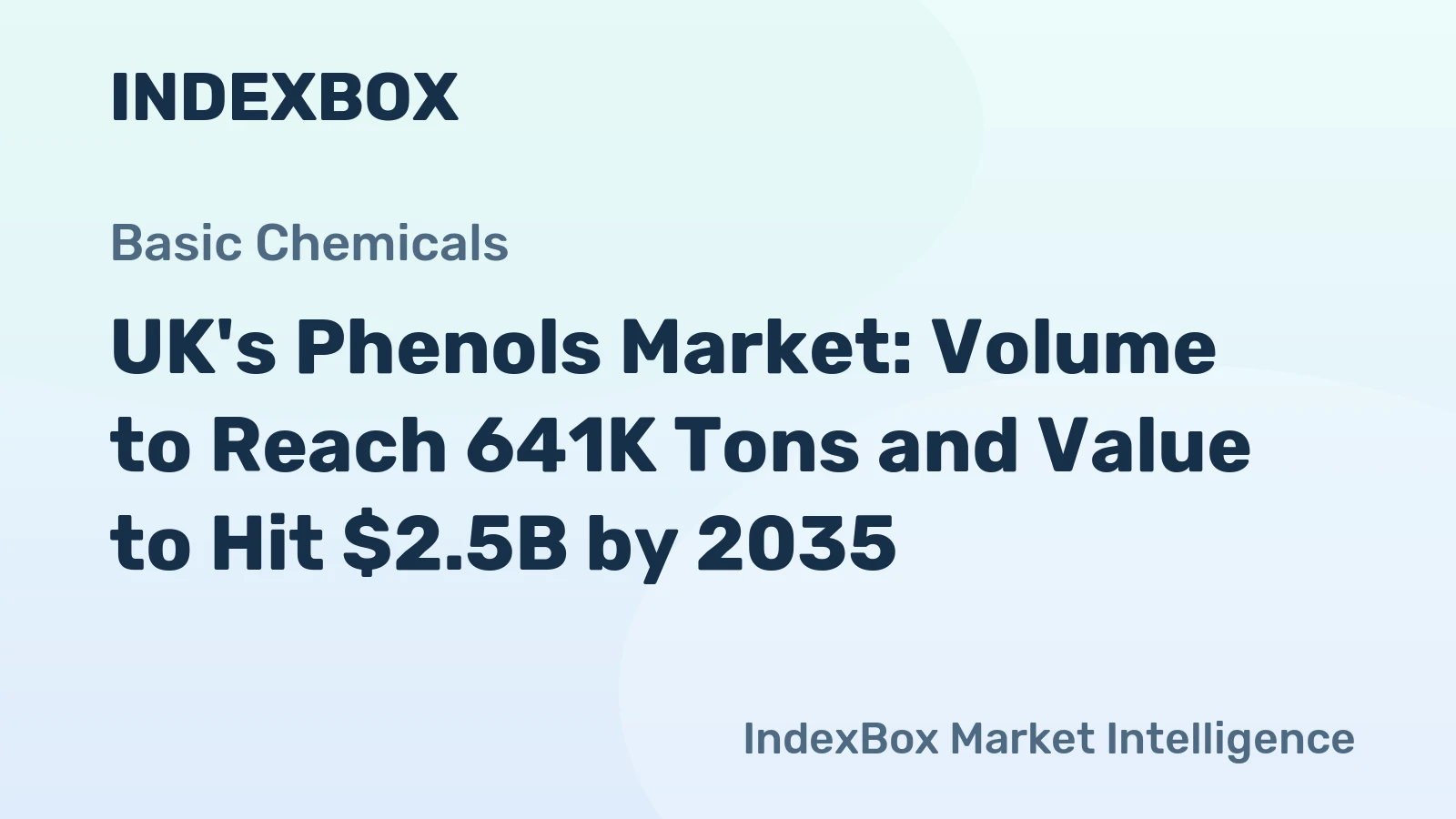 UK's Phenols Market: Volume to Reach 641K Tons and Value to Hit $2.5B by 2035