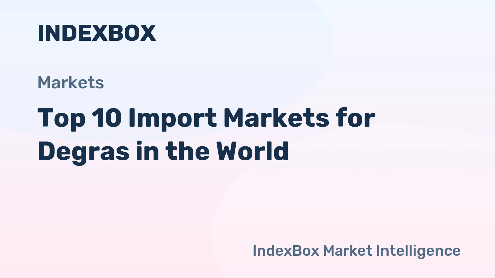 Top 10 Import Markets for Degras in the World