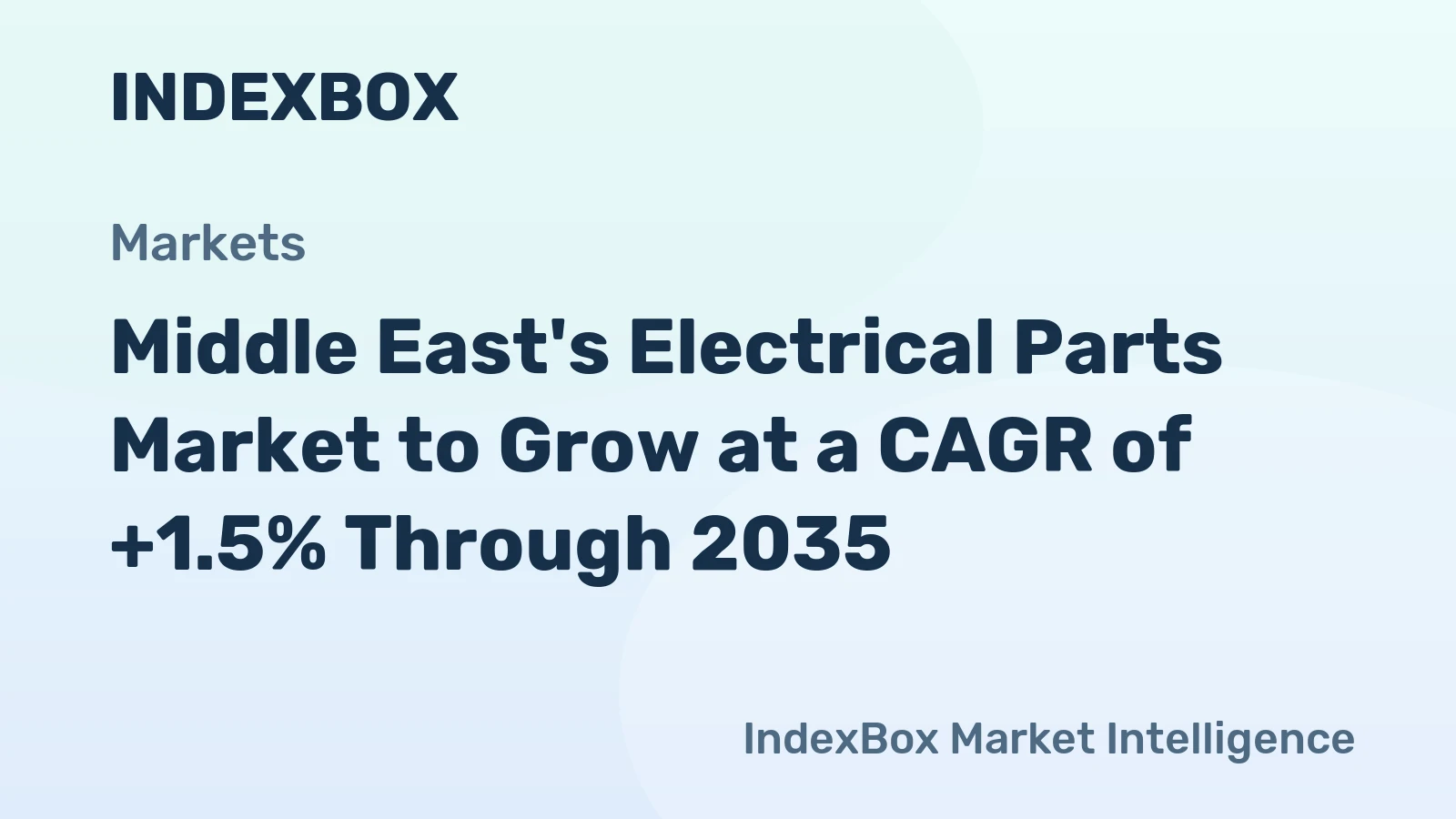 Middle East's Electrical Parts Market to Grow at a CAGR of +1.5% Through 2035