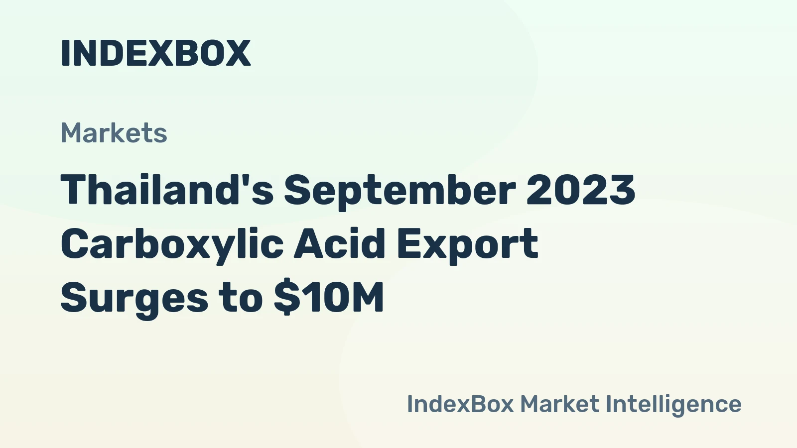 Thailand's September 2023 Carboxylic Acid Export Surges to $10M
