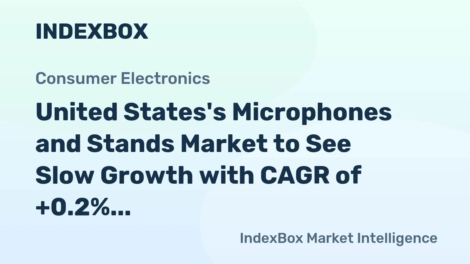 United States's Microphones and Stands Market to See Slow Growth with CAGR of +0.2% from 2024-2035
