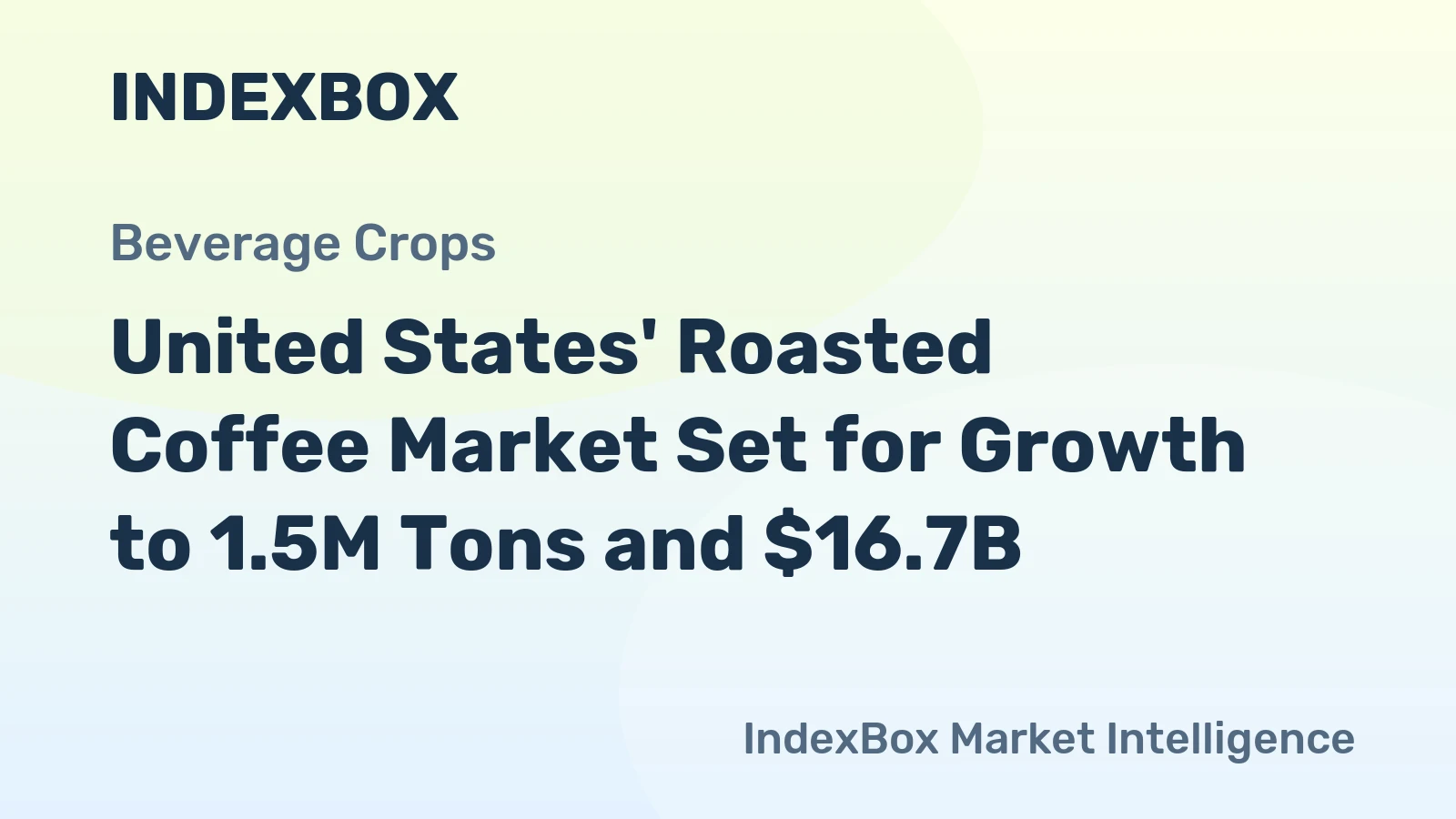 United States' Roasted Coffee Market Set for Growth to 1.5M Tons and $16.7B
