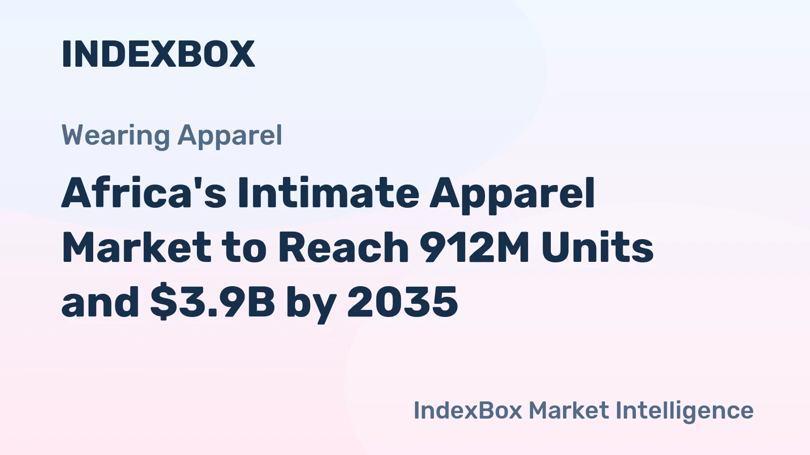 Africa's Intimate Apparel Market to Reach 912M Units and $3.9B by 2035