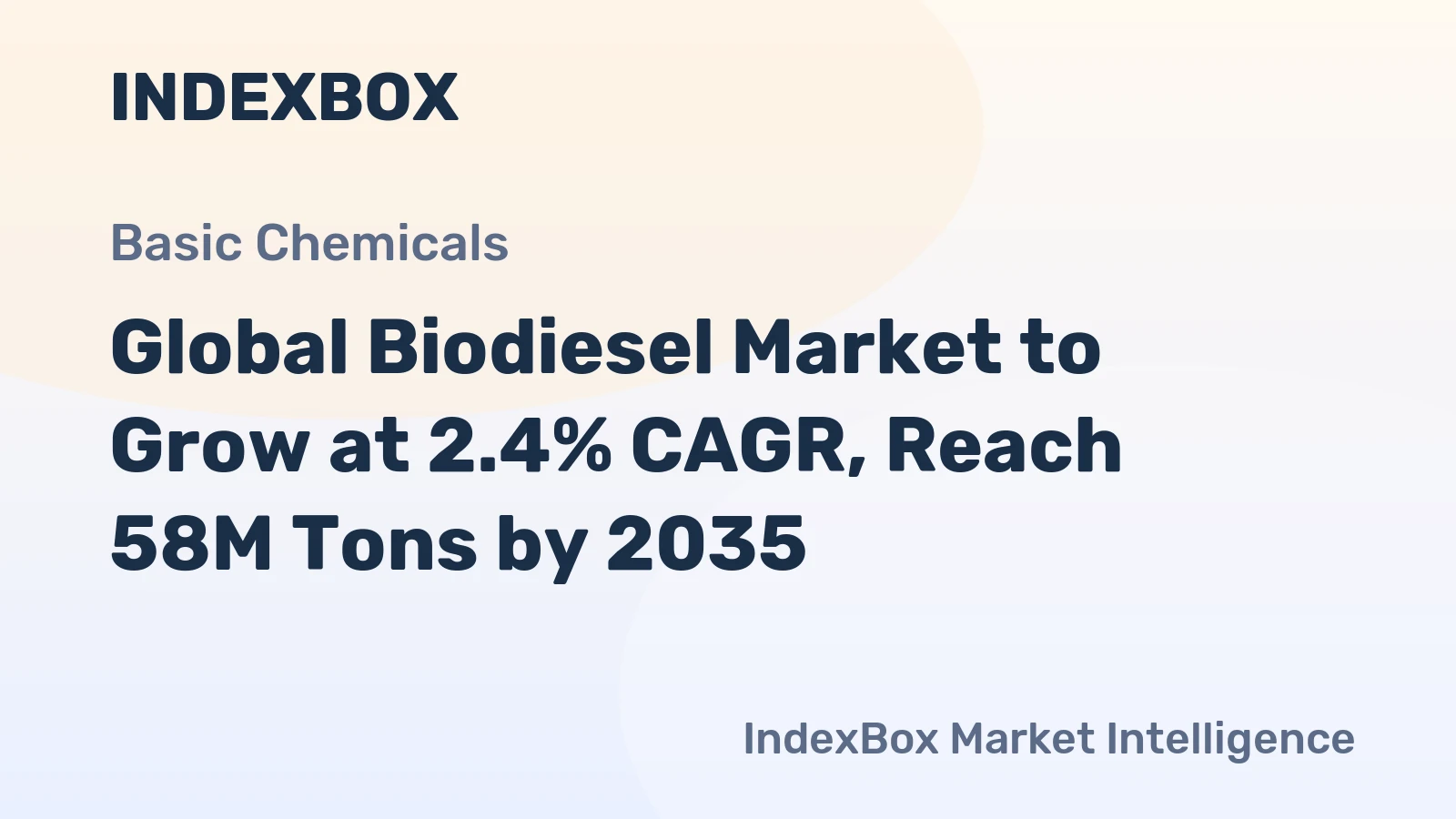 Global Biodiesel Market to Grow at 2.4% CAGR, Reach 58M Tons by 2035