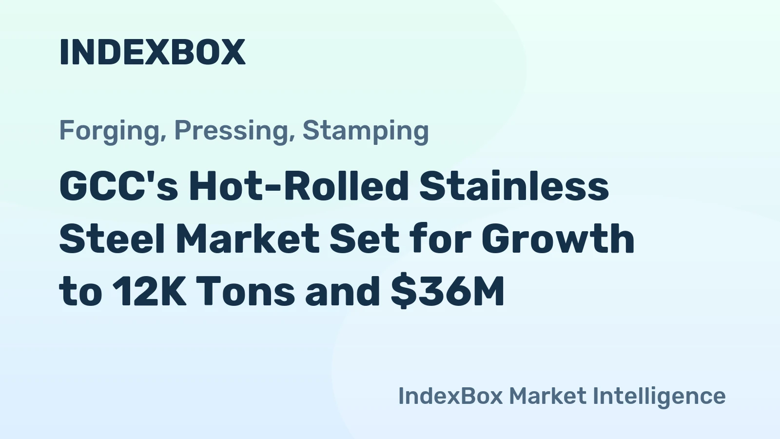 GCC's Hot-Rolled Stainless Steel Market Set for Growth to 12K Tons and $36M